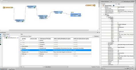 Extracting Nested Multipick Questions From A JSON Form And Writing To