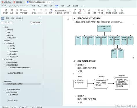 基于JavaSSH MySQL医院在线预约挂号系统 设计文档 项目源码及数据库文件 CSDN博客