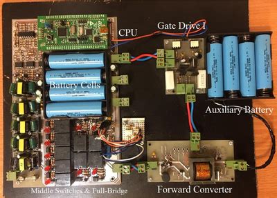 A Photo Of The Experimental Setup Download Scientific Diagram