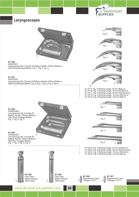 Laryngoscope Dentistry Supplies