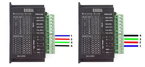 GRBL Bits Board MakerFr