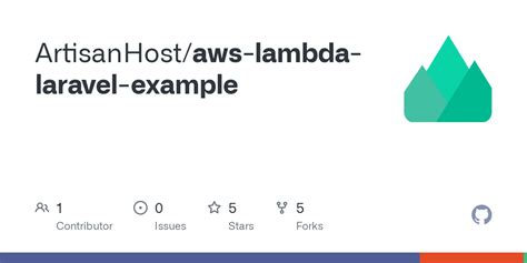 github artisanhost aws lambda laravel example