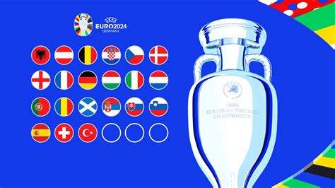 Euro Cup 2025 Live Stream Free Joy M Martinez