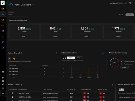 Cortex Cloud Runtime Security Palo Alto Networks