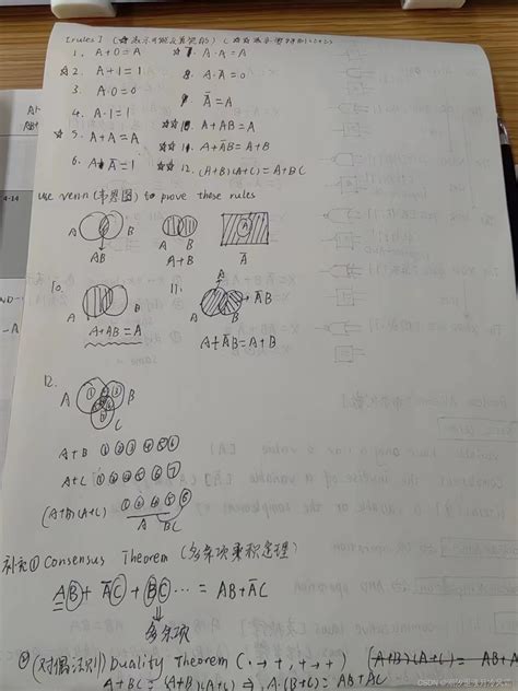 数字电子技术——逻辑门和布尔表达式笔记逻辑门布尔表达式 Csdn博客