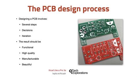 Tech Explorations KiCad Guide Series The PCB Design Process
