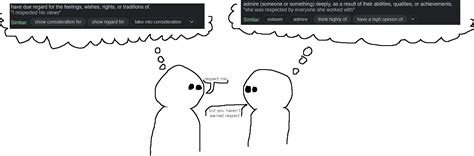 What Weve Got Here Is Failure To Communicate Rsmugideologyman
