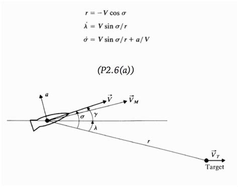 The Geometry Of A Missile And Target Both Confined Chegg