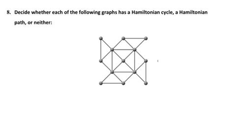 Solved Decide Whether Each Of The Following Graphs Has A Chegg