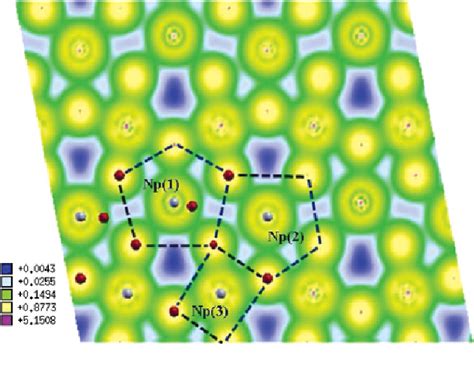 Figure 2 From First Principles Investigation Of Higher Oxides Of