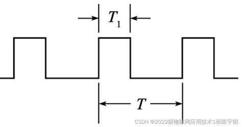 Stm32f4播放简单音乐stm32f4蜂鸣器播放音乐两只老虎 Csdn博客