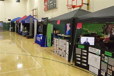 Ftc Pit Design Tcchs Next