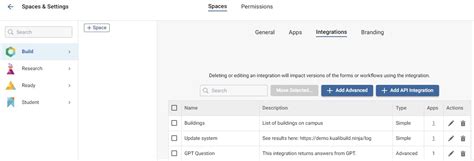 Api Integrations For Advanced Gadgets Kuali