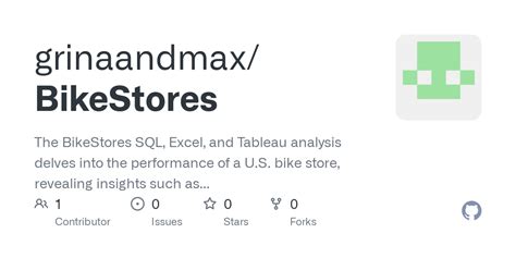 Github Grinaandmax Bikestores The Bikestores Sql Excel And Tableau