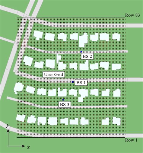 Deepmimo City Scenario8 Dallas Deepmimo