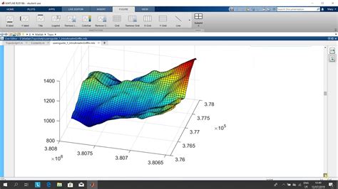 topotoolbox in matlab the ip belongs wolfgang schwanghart and chad