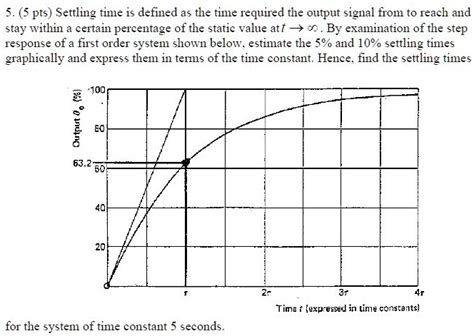 solved settling time is defined as the time required for the output signal to reach and stay