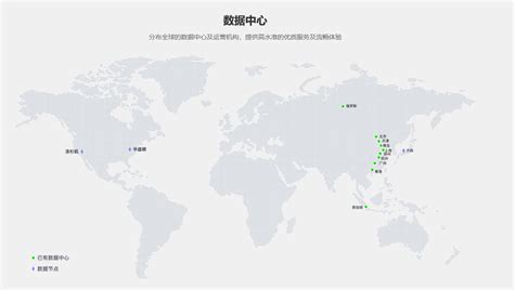 什么是CDN刷新与预热