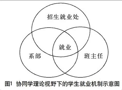 梁少秋徐广林大山谷图库