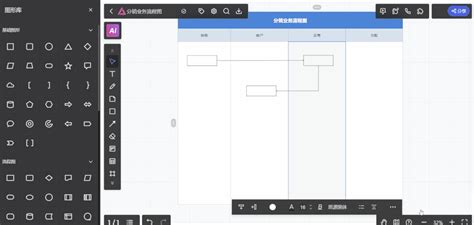 纯干货！3步搞定业务流程图！（附实操案例） 知乎