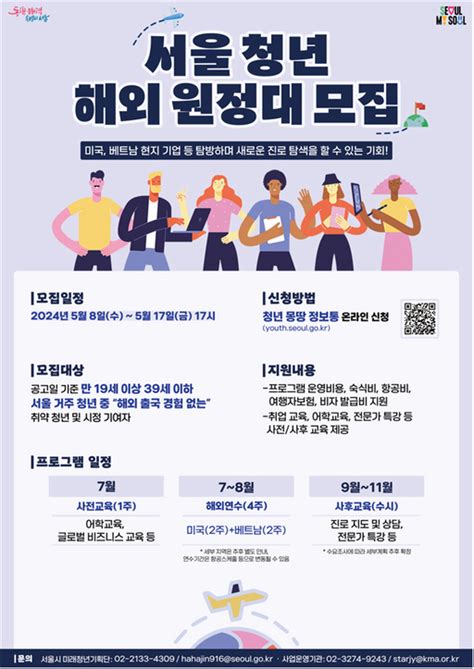 서울시 해외 경험 없는 청년에게 기업 탐방 기회 등 제공