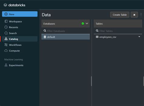 Segment To Databricks 2 Easy Ways To Replicate Data