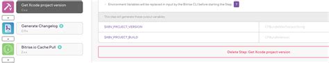 Failed To Parse Config · Issue 7 · Bitrise Steplibsteps Generate