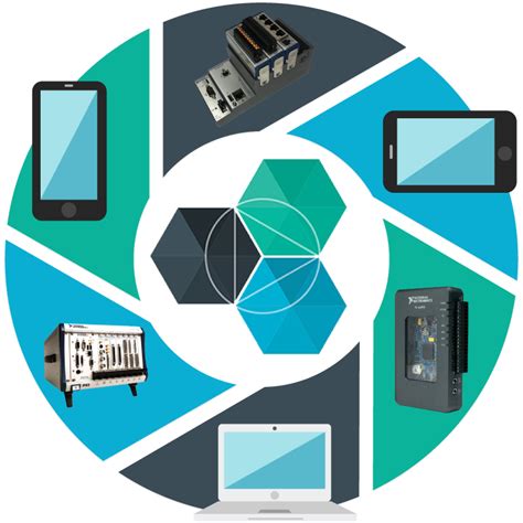 iot aws logo png