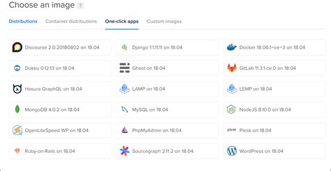 How To Install Plesk On Digitalocean Cloud Infrastructure Instance Support Cases From Plesk
