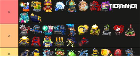 Veronica Merge Tier List Community Rankings Tiermaker