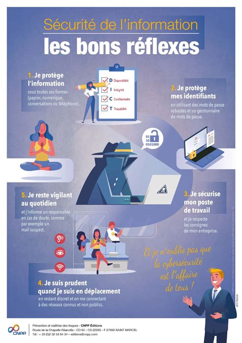 Affiche Sécurité De Linformation Les Bons Réflexes De La Cybersécurité