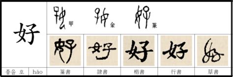 Chinesewiki