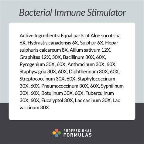 Professional Formulas Bacterial Immune Stimulator Ingredients