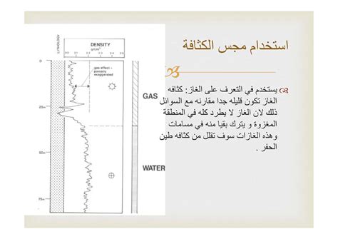 Density Log Density Log Density Log Pdf