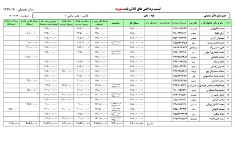 نرم افزار شهریه مدارس کارنامه بیست