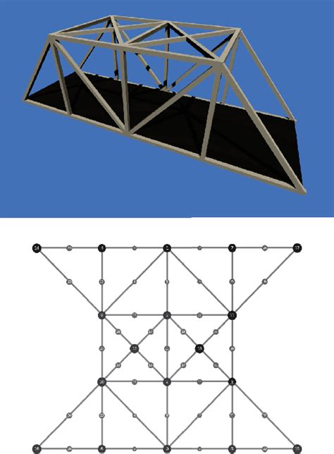 Figure 3 From A Meta Heuristic Genetic Algorithm For Multi Depot