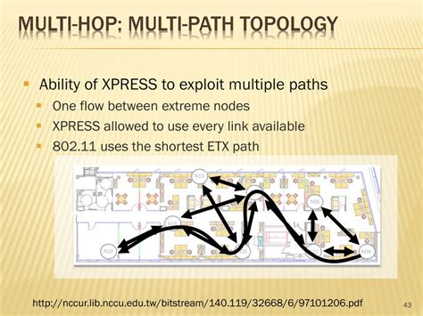 Ppt Xpress A Cross Layer Backpressure Architecture For Wireless