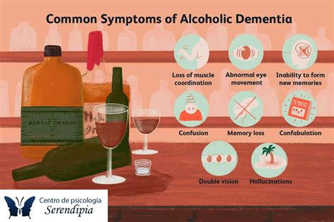 ¿qué Es La Demencia Alcohólica
