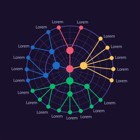 Risk Management Planning Infographic Circle Dot Chart Design Template For Dark Theme Company