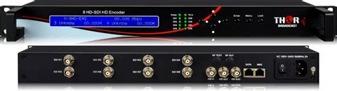 Best H264 Hardware Encoders Hdmi And Sdi Thor Broadcast