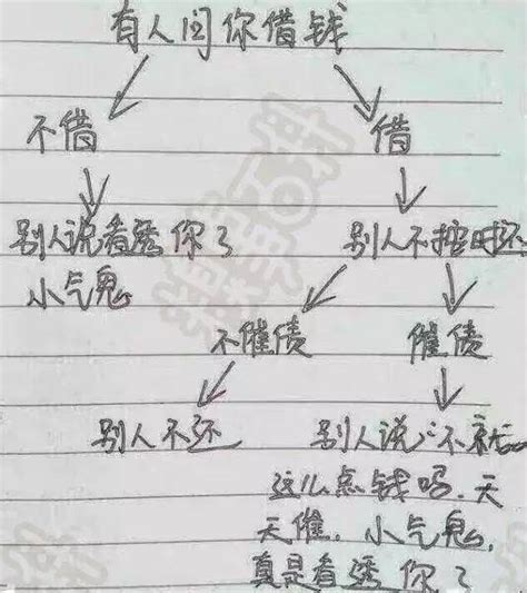 催账句子2021年催账图片大山谷图库