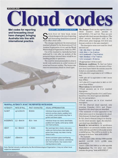 Codes Pdf Meteorological Phenomena Branches Of Meteorology