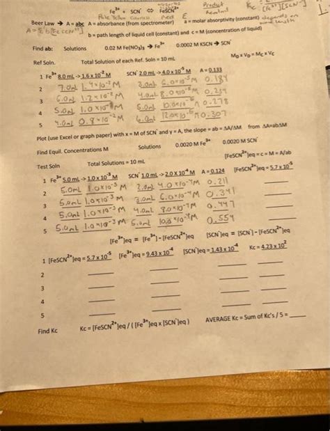 Solved Plot Use Excel Or Graph Paper With X M Of SCN And Chegg