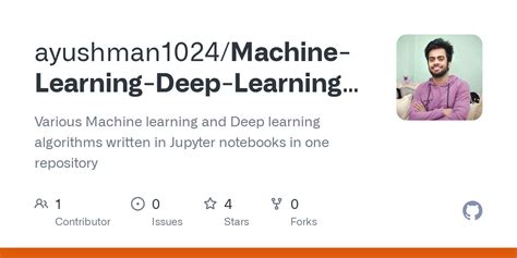 Machine Learning Deep Learning Algorithmsdeep Learningconvolutional Neural Networks With Keras