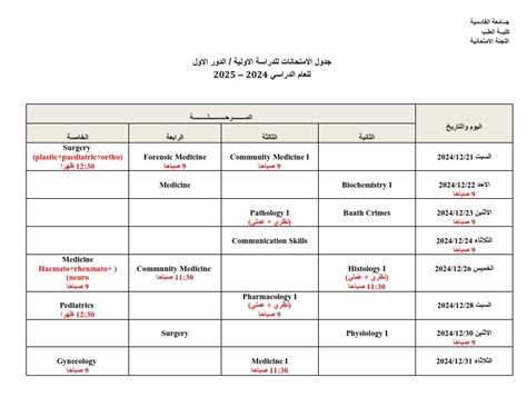 كلية الطب جدول الامتحانات النهائيةالكورس الاول 2024 2025