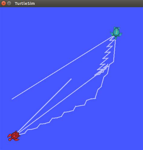 Paper Review Reciprocal Velocity Obstacles For Real Time Multi Agent