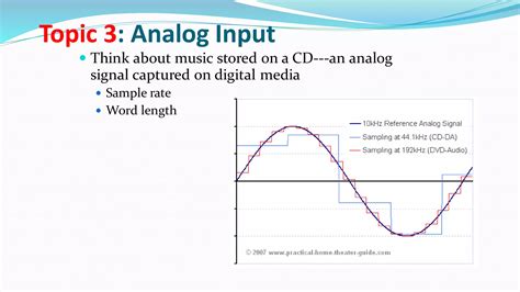 The Iot Academy Iot Training Arduino Part 4 Arduino Interfaces Ppt