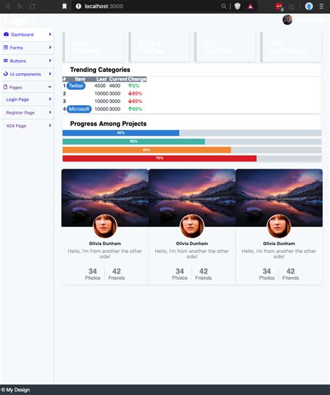 Looking For The Preprocessed Tailwind Version · Issue 2 · Tailwindadminadmin · Github