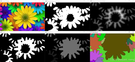 【python】opencv—watershed Algorithm Opencv Watershed Csdn博客