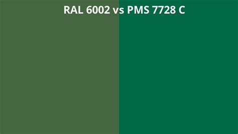 Ral 6002 Vs Pms 7728 C Ral Colour Chart Uk